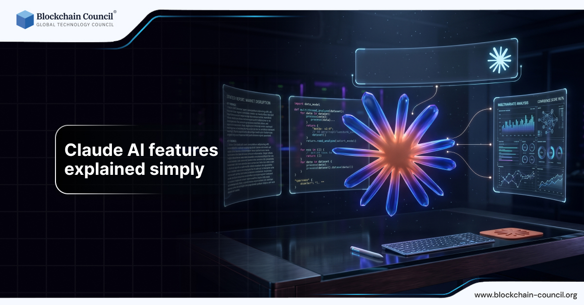 Claude AI Features Explained Simply - Blockchain Council