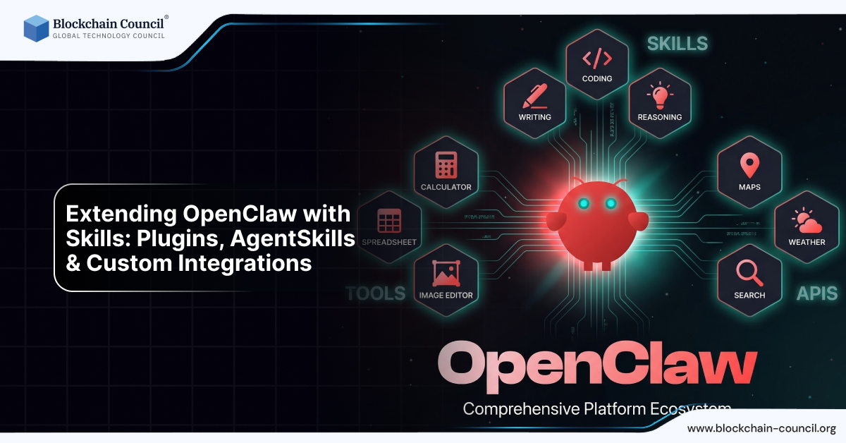 OpenClaw Skills & Plugins Guide - Blockchain Council