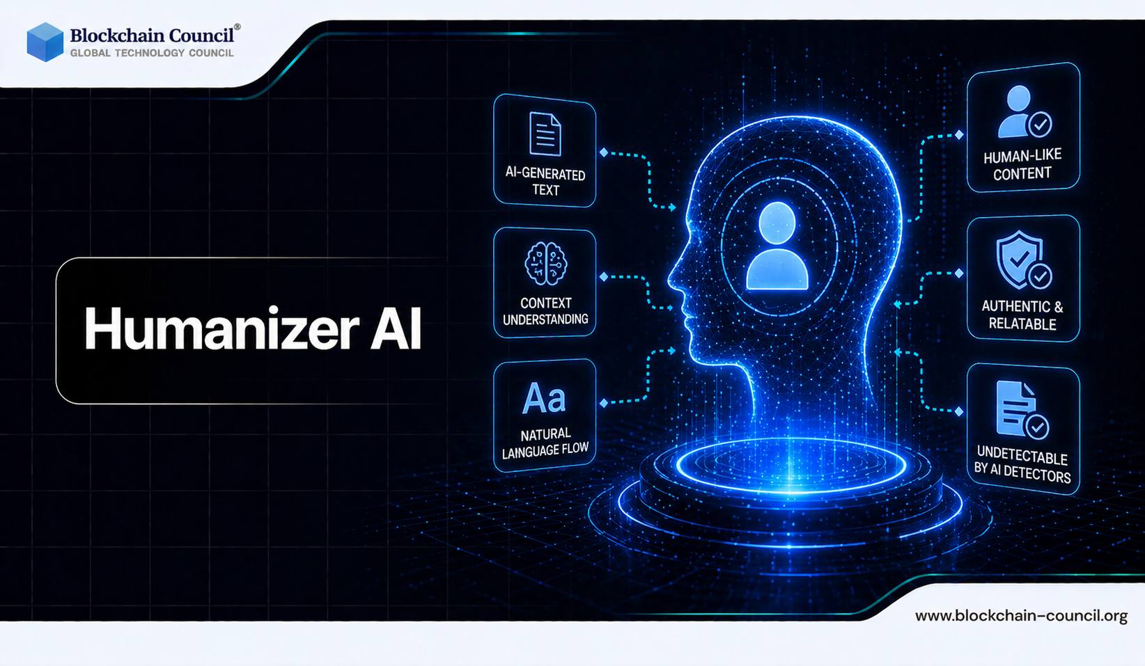 Humanizer AI - Blockchain Council