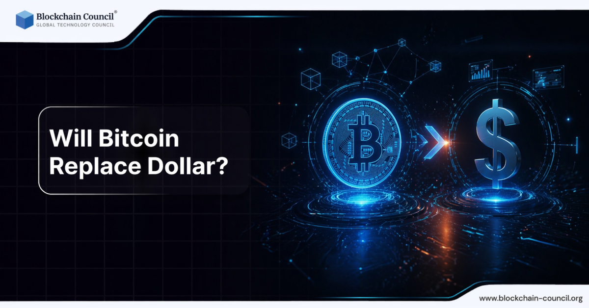 Will Bitcoin Replace the Dollar? - Blockchain Council