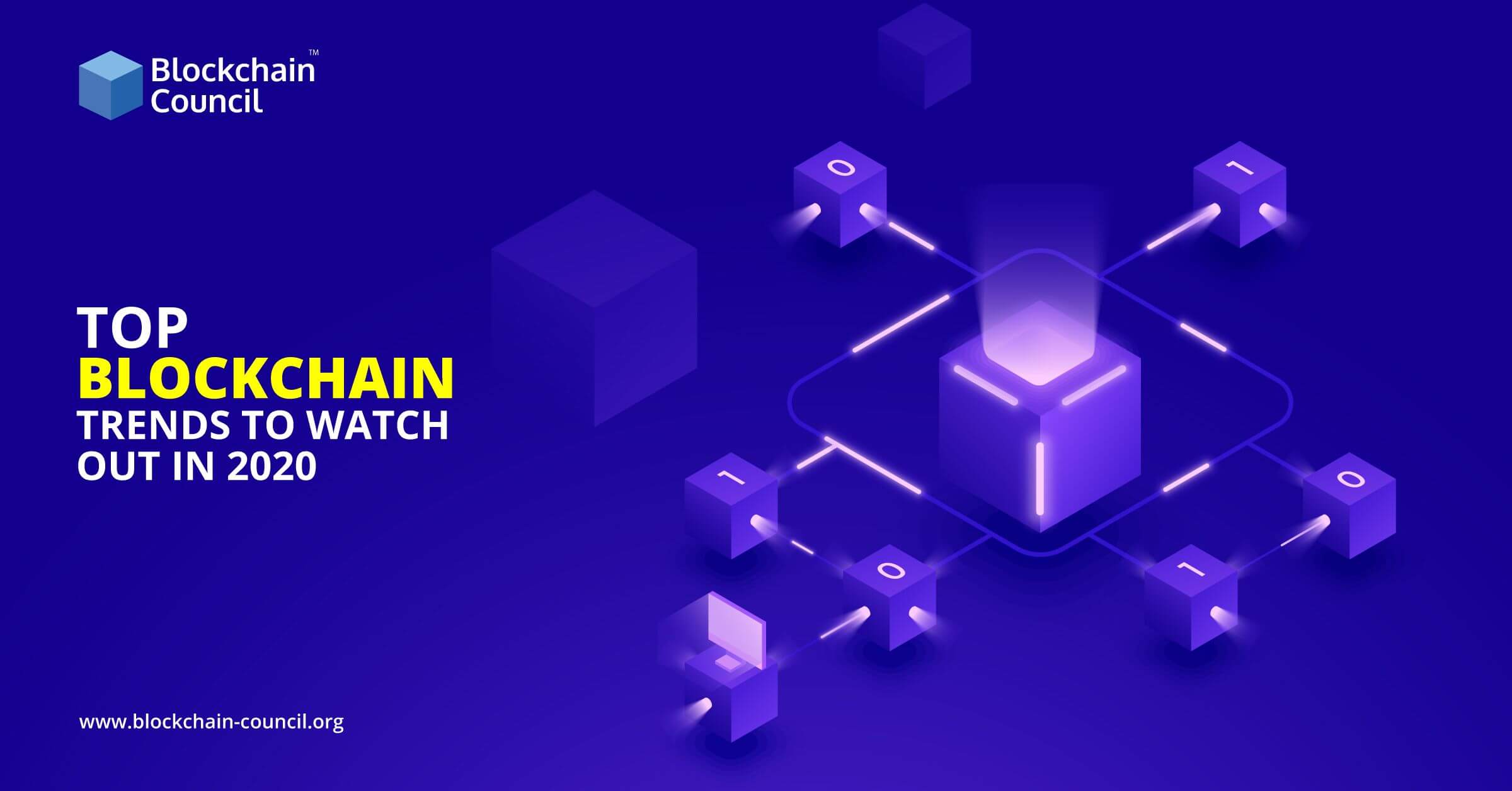 Top Blockchain Trends to Watch Out in 2020 – Damian Kassab Top Blockchain Trends to Watch Out in 2020 – Damian Kassab