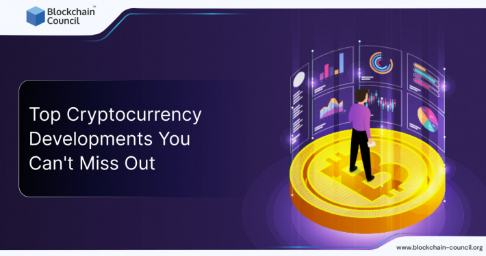 Solidity Developer Roadmap 2025 - Blockchain Council
