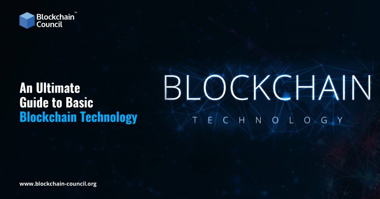 Types of Blockchains Explained- Public VS Private VS Consortium Types of Blockchains Explained- Public VS Private VS Consortium