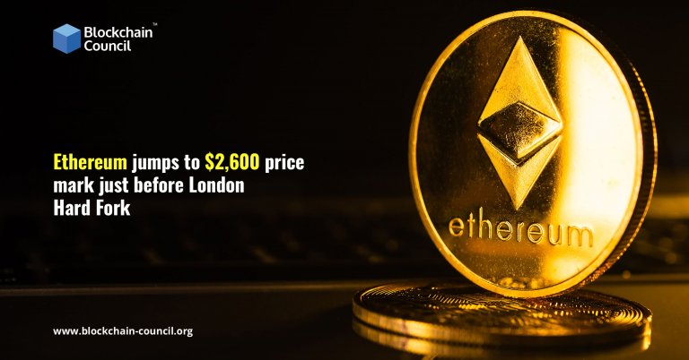 Ethereum Vs. Hyperledger: A Comprehensive Guide - Blockchain Council Ethereum Vs. Hyperledger: A Comprehensive Guide - Blockchain Council