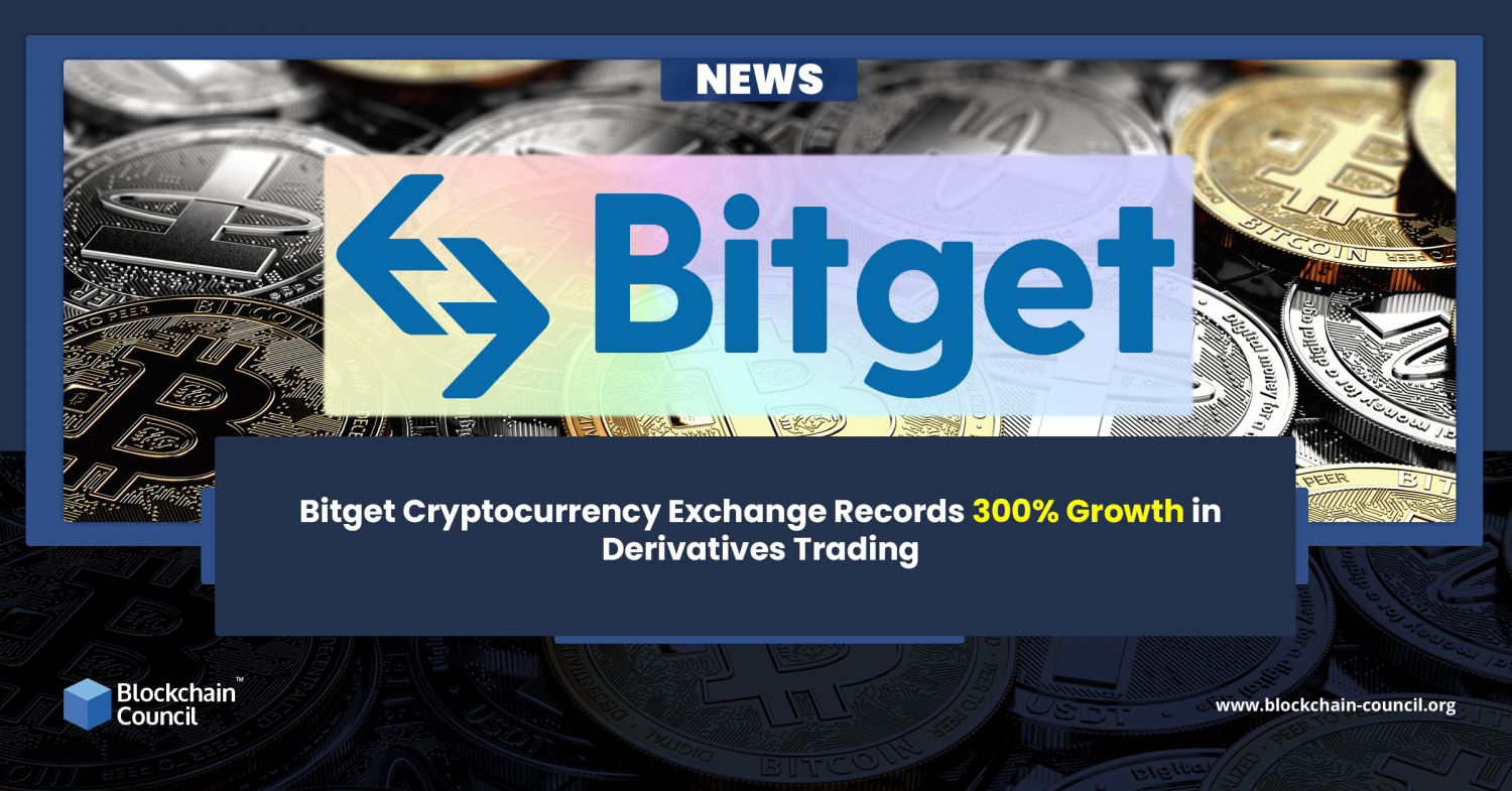 Bitget Cryptocurrency Exchange Records 300% Growth in Derivatives ...