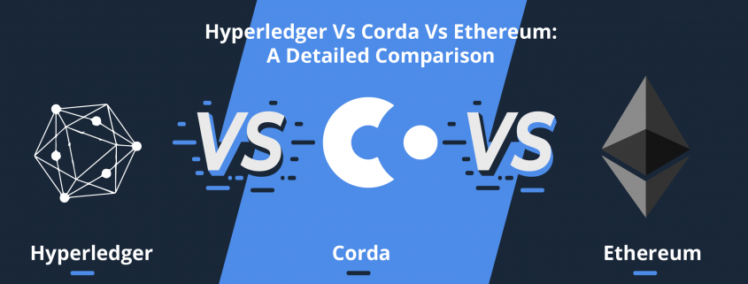 Hyperledger Vs Corda Vs Ethereum: A Detailed Comparison Hyperledger Vs Corda Vs Ethereum: A Detailed Comparison