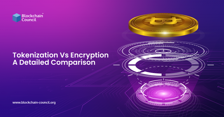 A Comprehensive Guide on Private Blockchains - Blockchain Council A Comprehensive Guide on Private Blockchains - Blockchain Council