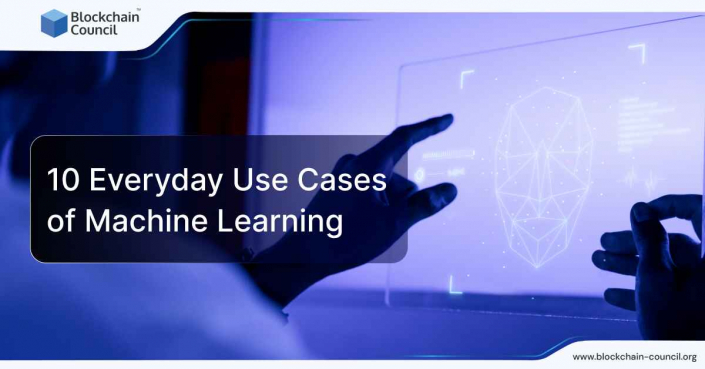 10 Everyday Use Cases of Machine Learning - Blockchain Council