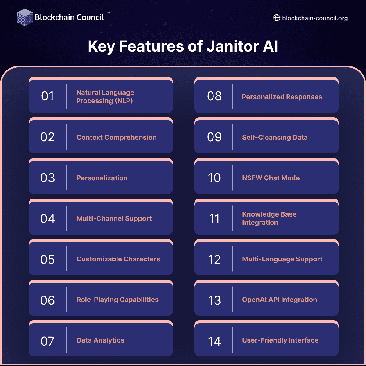 Janitor AI Blockchain Council Janitor AI Blockchain Council