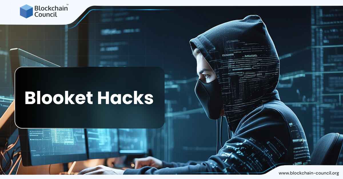 Blooket Hacks With Updated Codes 2025 Blockchain Council Blooket Hacks With Updated Codes 2025 Blockchain Council